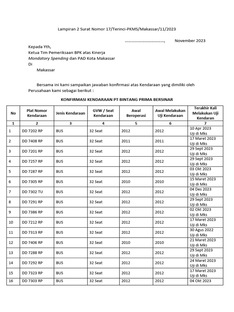 PT Bintang Prima | PDF