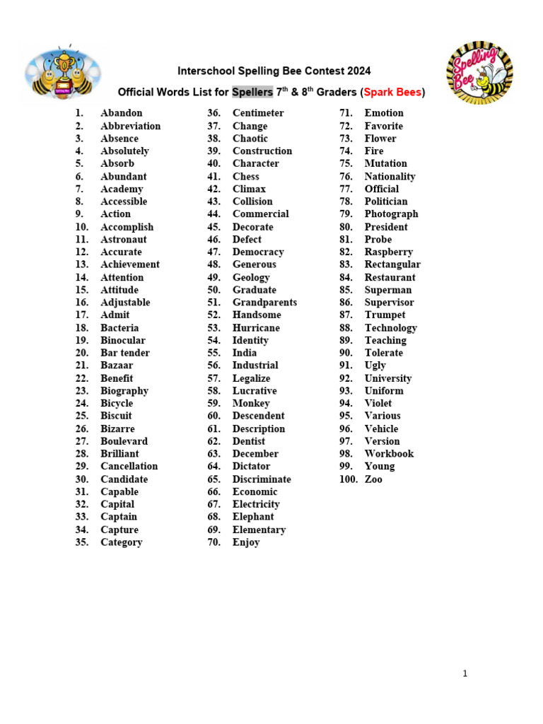 10th Grade Spelling Bee Words