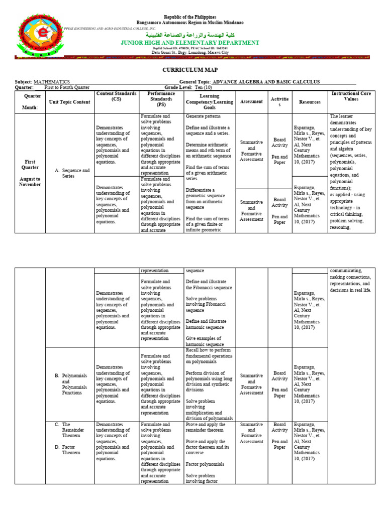 CM 10 Algebra-Basic Calculus | PDF | Polynomial | Equations