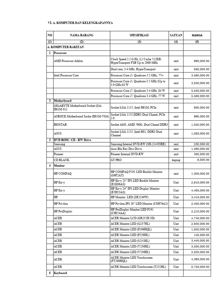 Bab 6 Komputer 2018 | PDF | Printer (Computing) | Usb Flash Drive