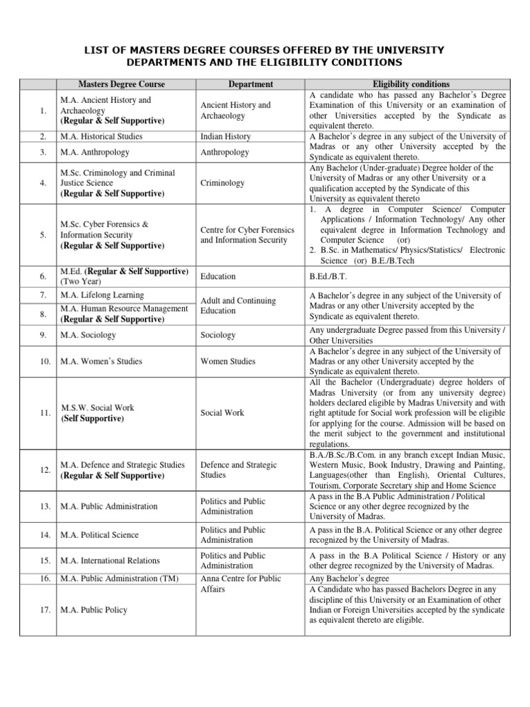 Eligibility Condition | PDF | Academic Degree | Bachelor's Degree