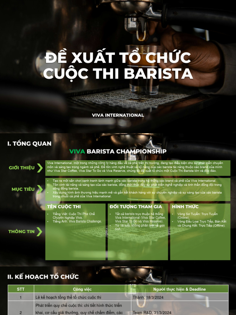 Viva Barista Challenge | PDF