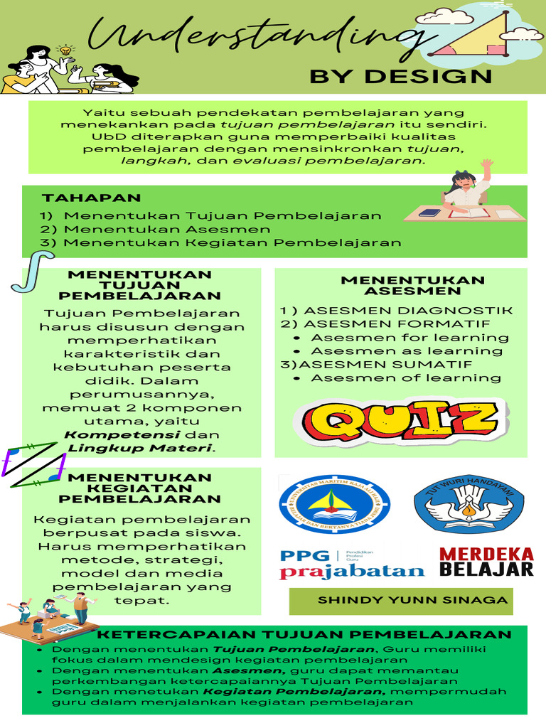 PPA TOPIK 1 - Koneksi Antar Materi | PDF | Karier & Perkembangan | Seni