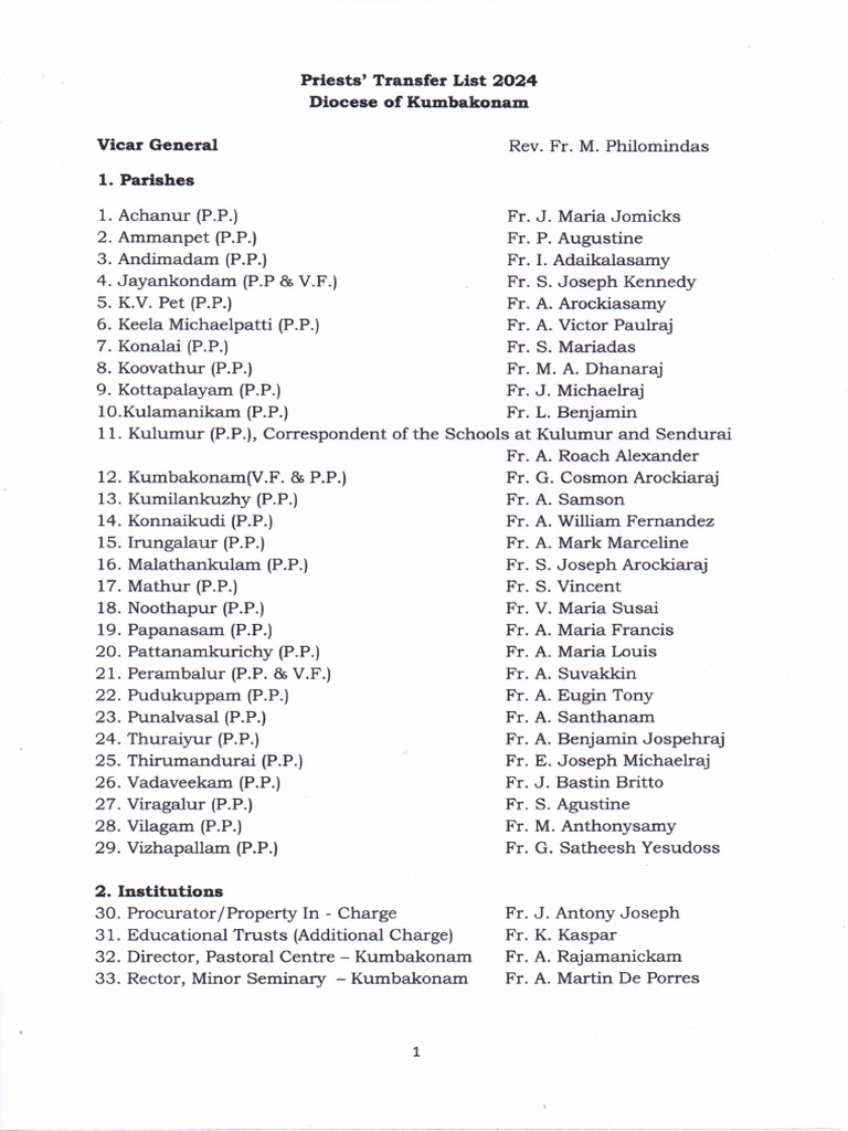 Transfer List 2024 | PDF