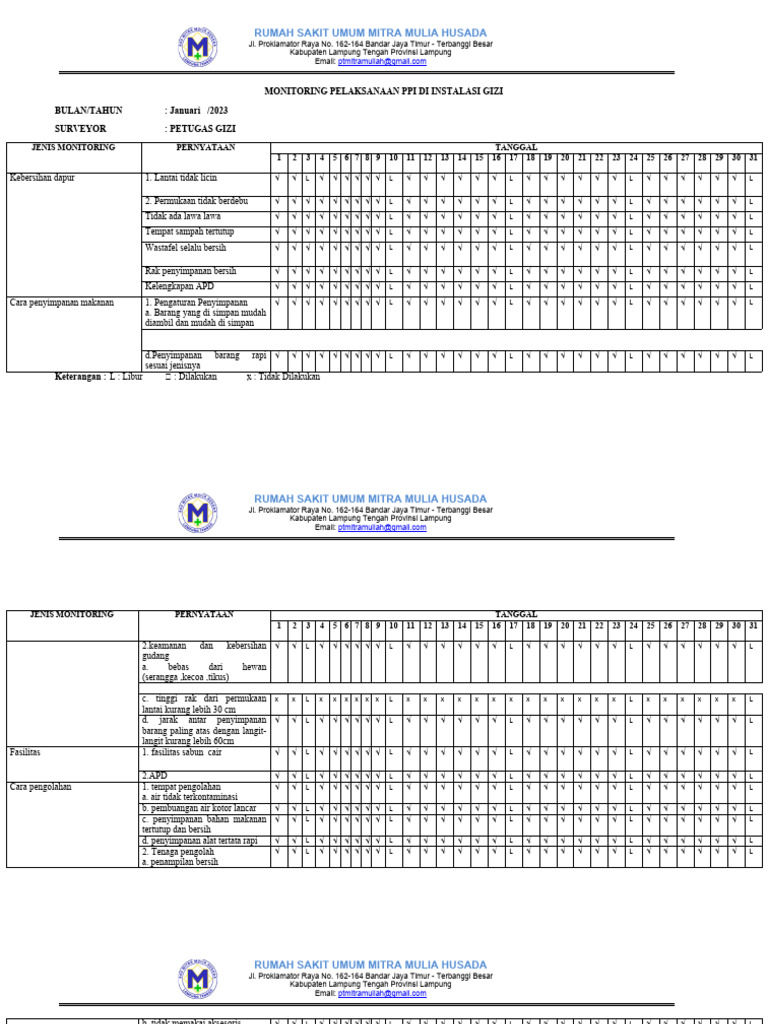 Form Monitoring Instalasi Gizi | PDF