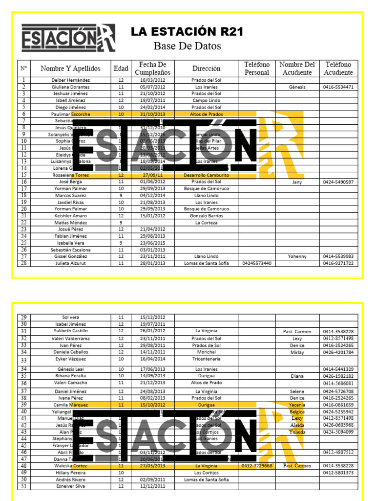 BASE DE DATOS POR SERVICIO DOMINICAL ESTACIÓN R21-1 | PDF