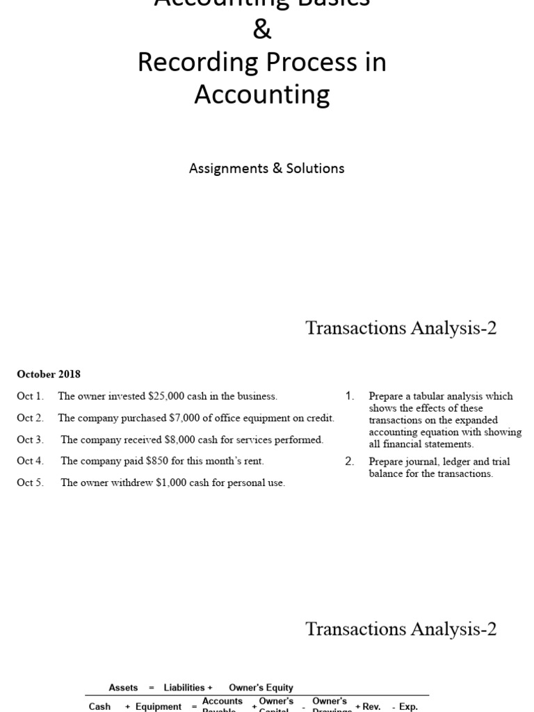 Accounting Basics Assignments & Solutions | PDF | Debits And Credits ...