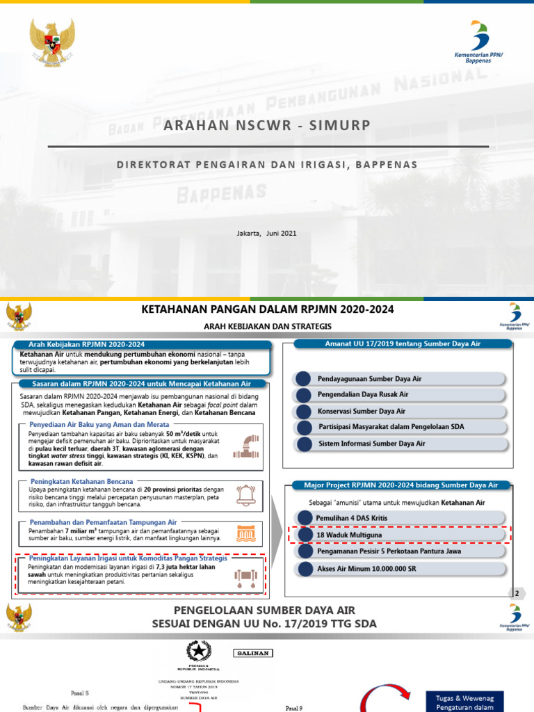 Arahan NSCWR - SIMURP (Bappenas) | PDF