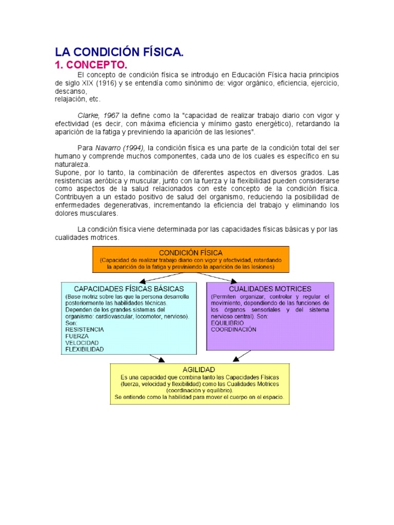 Condición Física | PDF | Ejercicio físico | Músculo