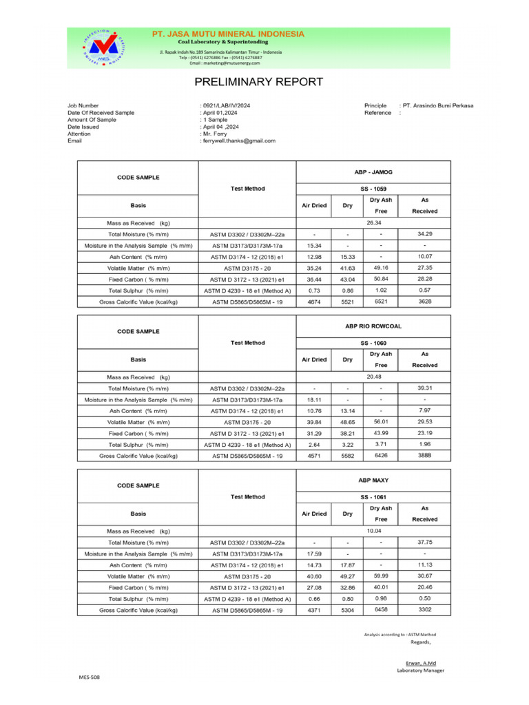 ABP-JAMOG;ABP-RIO ROWCOAL;ABP MAXY COAL | PDF