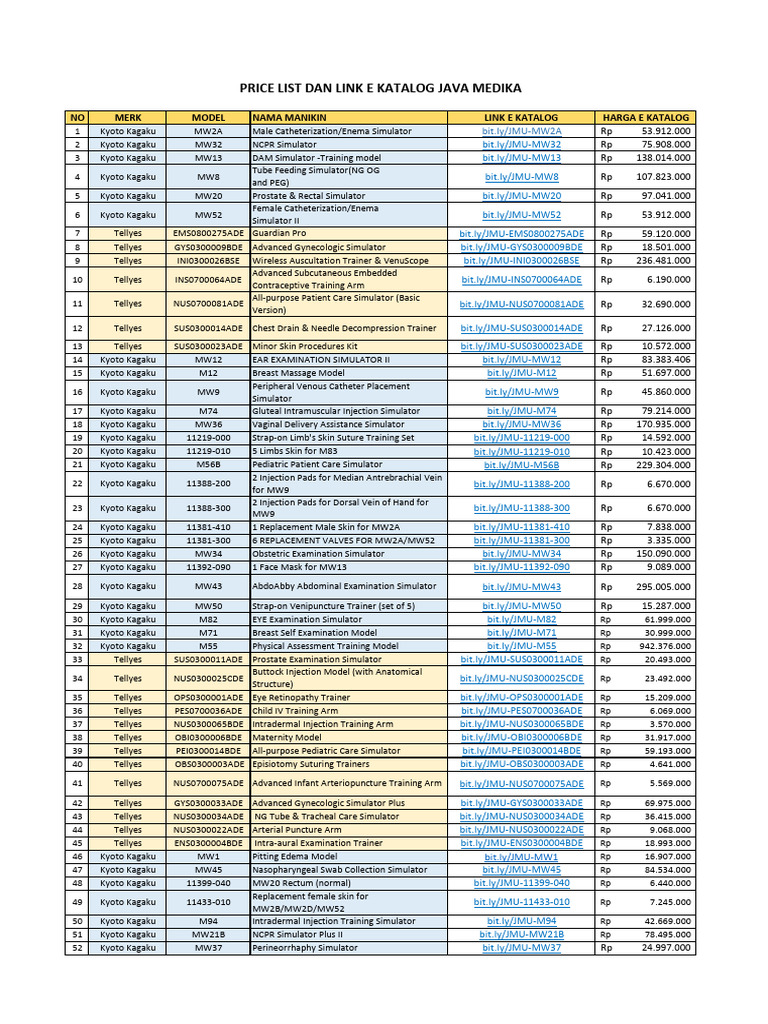 PRICE LIST Dan Link E Katalog Java Update 22 | PDF | Larynx | Lung