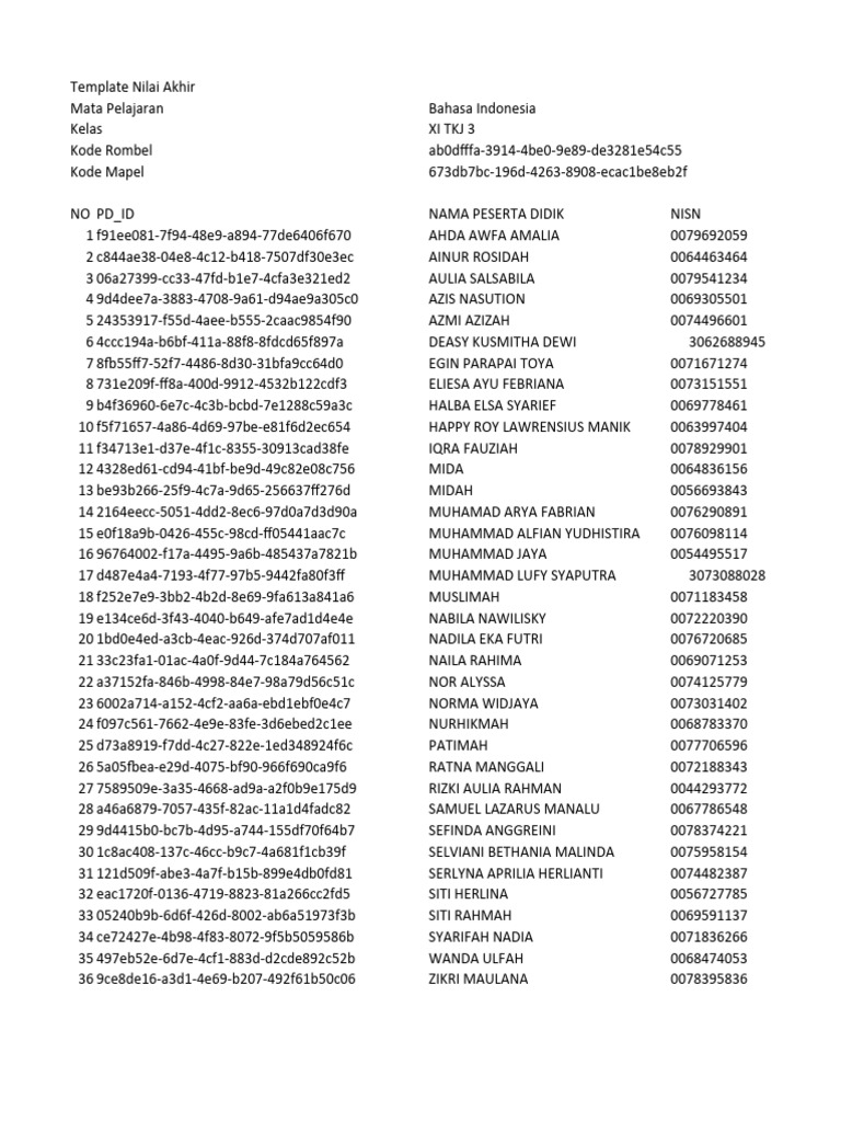 Template Nilai Akhir Mata Pelajaran Bahasa Indonesia Kelas XI TKJ 3 | PDF