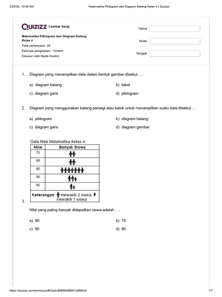 Soal Piktogram dan Diagram Batang Kelas 4 | PDF | Metode & Bahan Ajar