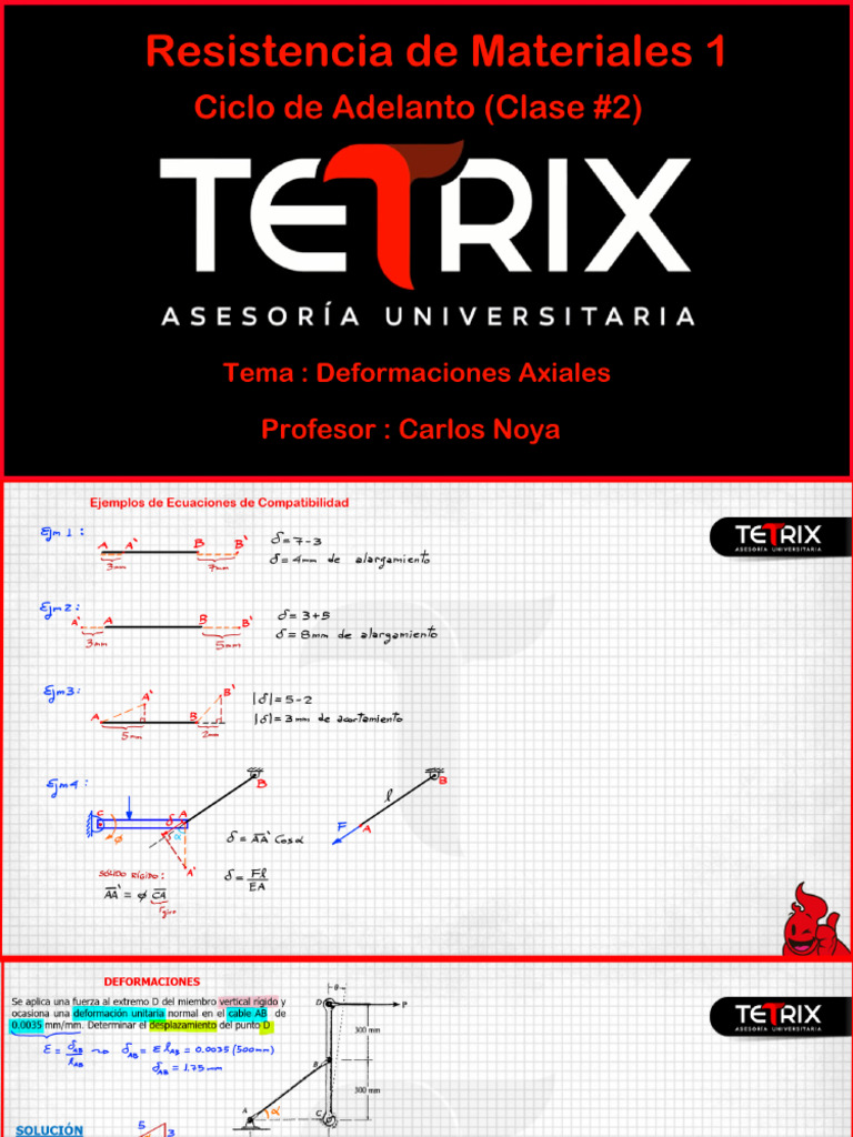 Adelanto Resis 1 (Clase #2) | PDF