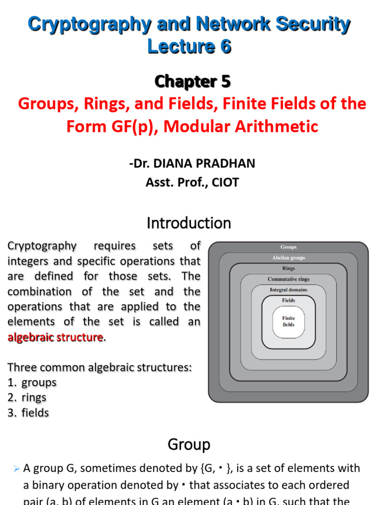 CNS 06 | PDF | Group (Mathematics) | Field (Mathematics)