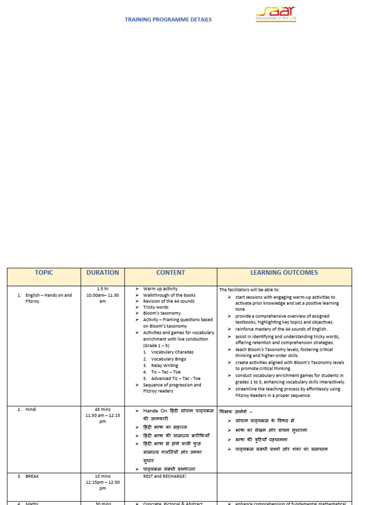 Training Module - Hands On | PDF | Reading Comprehension | Vocabulary