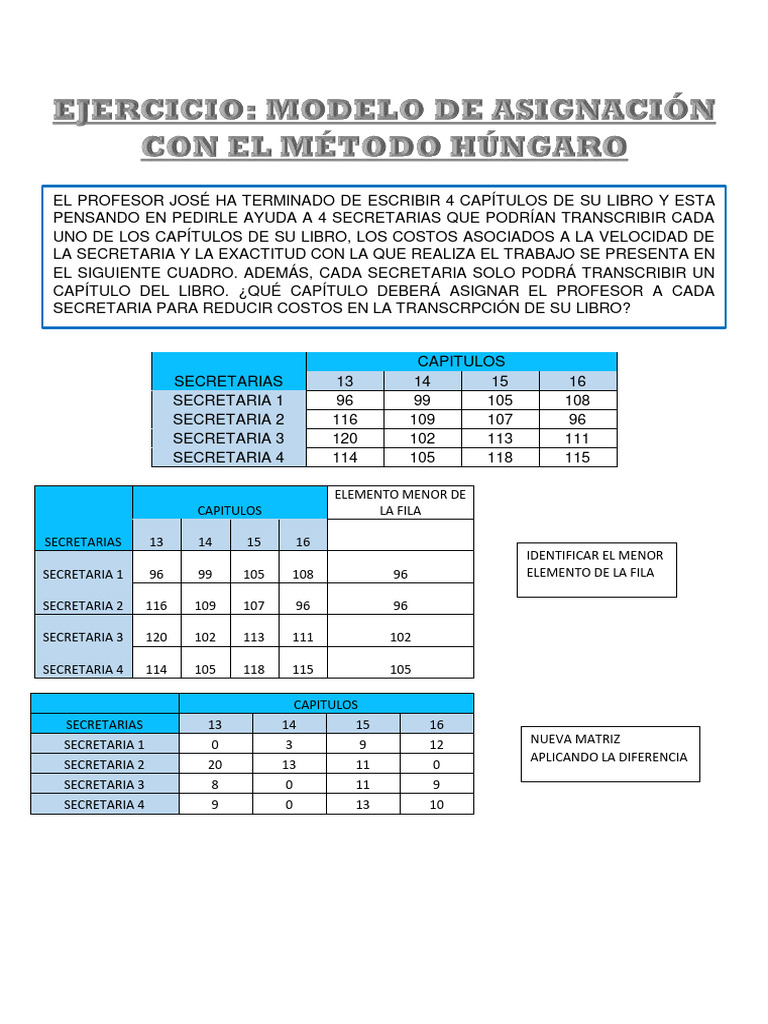 Modelo de Asignacion | PDF