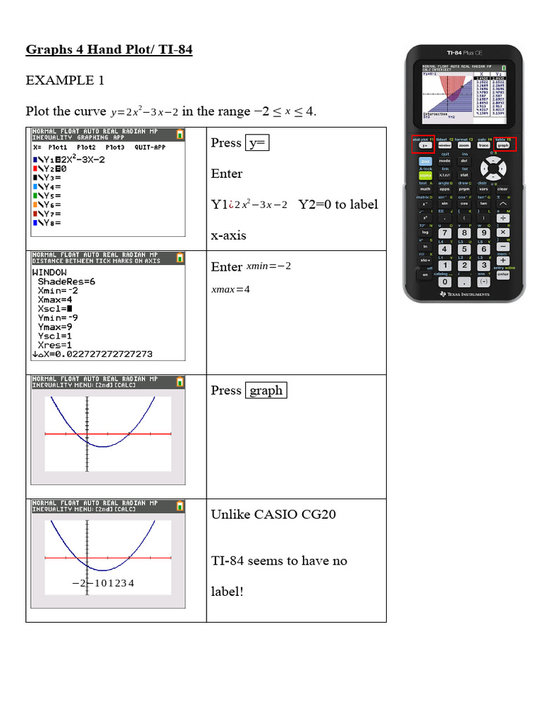 TI-84 Graphing and Math Modeling Guide | PDF | Area | Mathematics