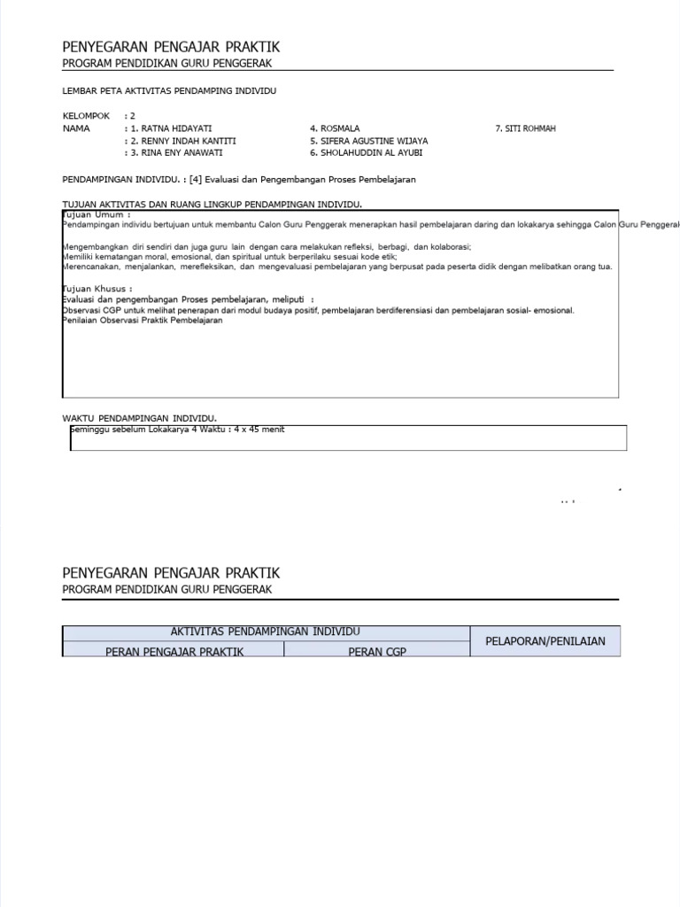 PDF 01a Lembar Peta Aktivitas Pi 4 | PDF