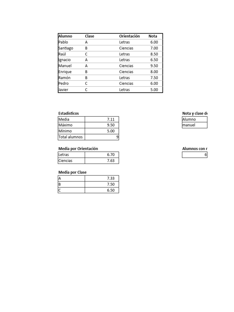 EJercicios N2 Tecnologia TIC-1 | PDF