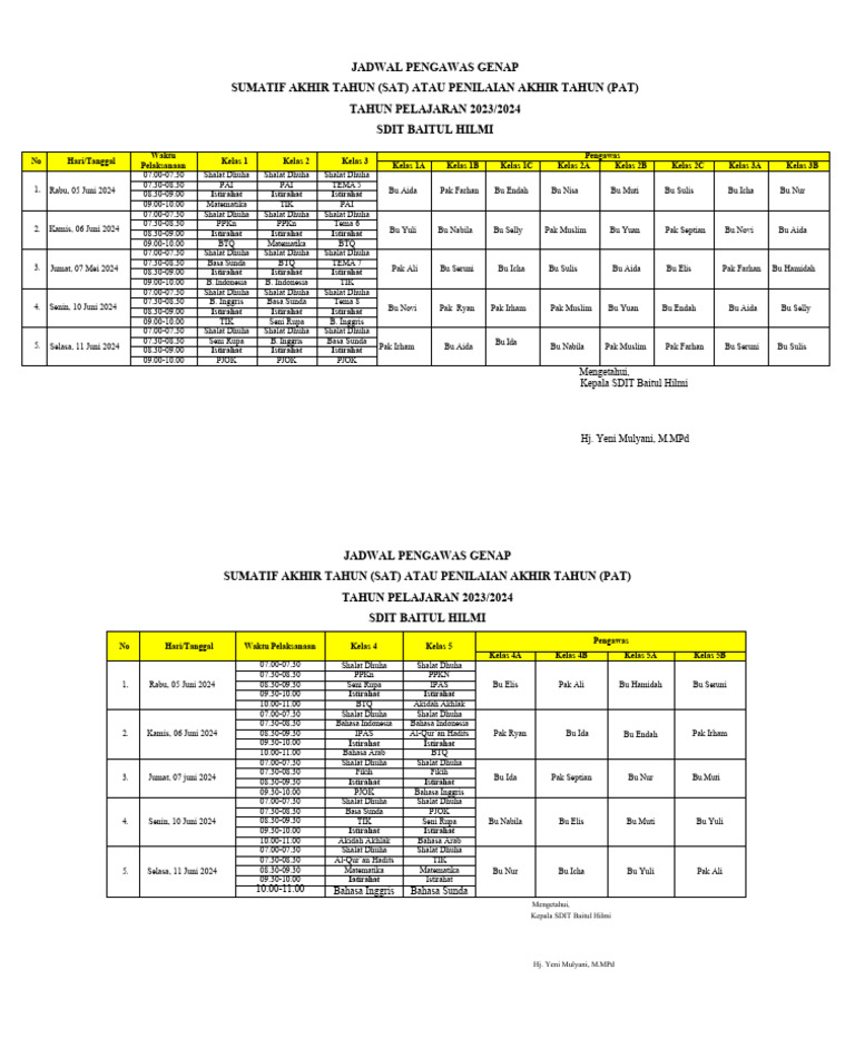 JADWAL PENGAWAS SAT Dan PAT 2023-2024. | PDF