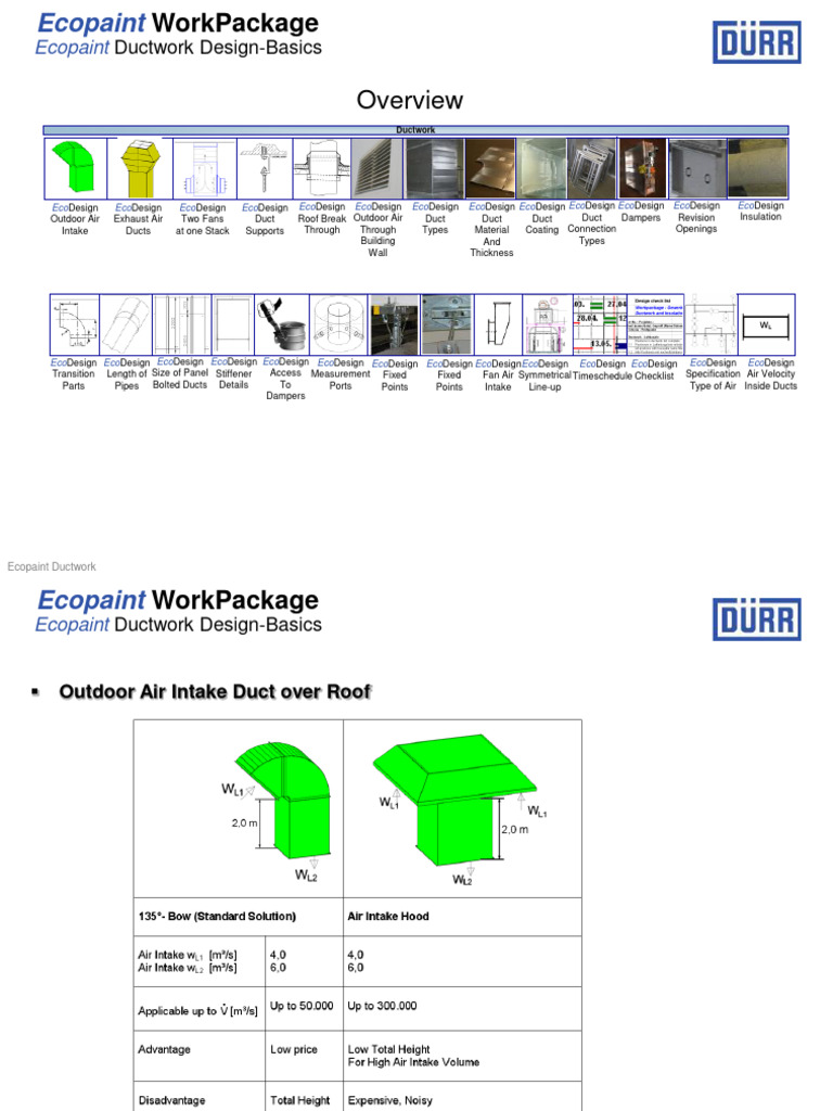 Ecopaint Ductwork Design Essentials | PDF | Duct (Flow) | Corrosion
