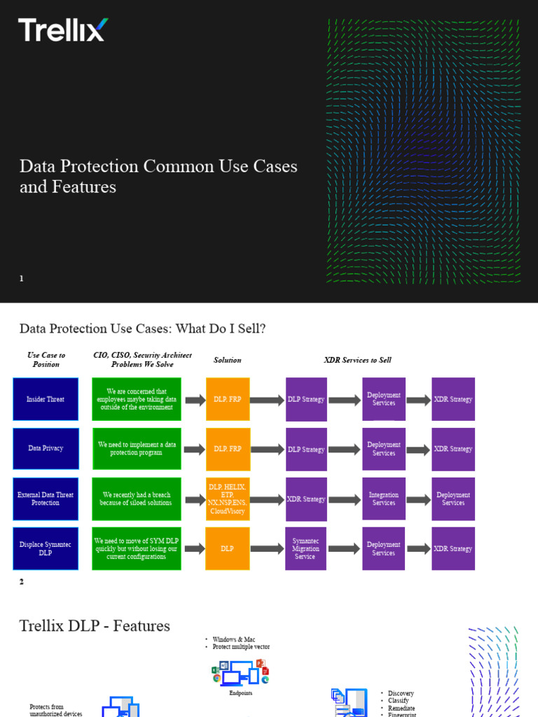 Trellix DLP: Features and Use Cases | PDF | Databases | Cloud Computing