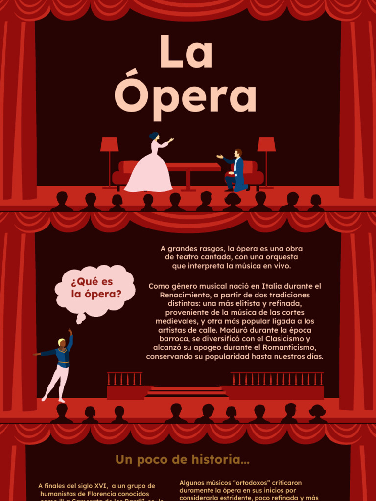 Historia y Evolución de la Ópera | PDF | Ópera | Música vocal