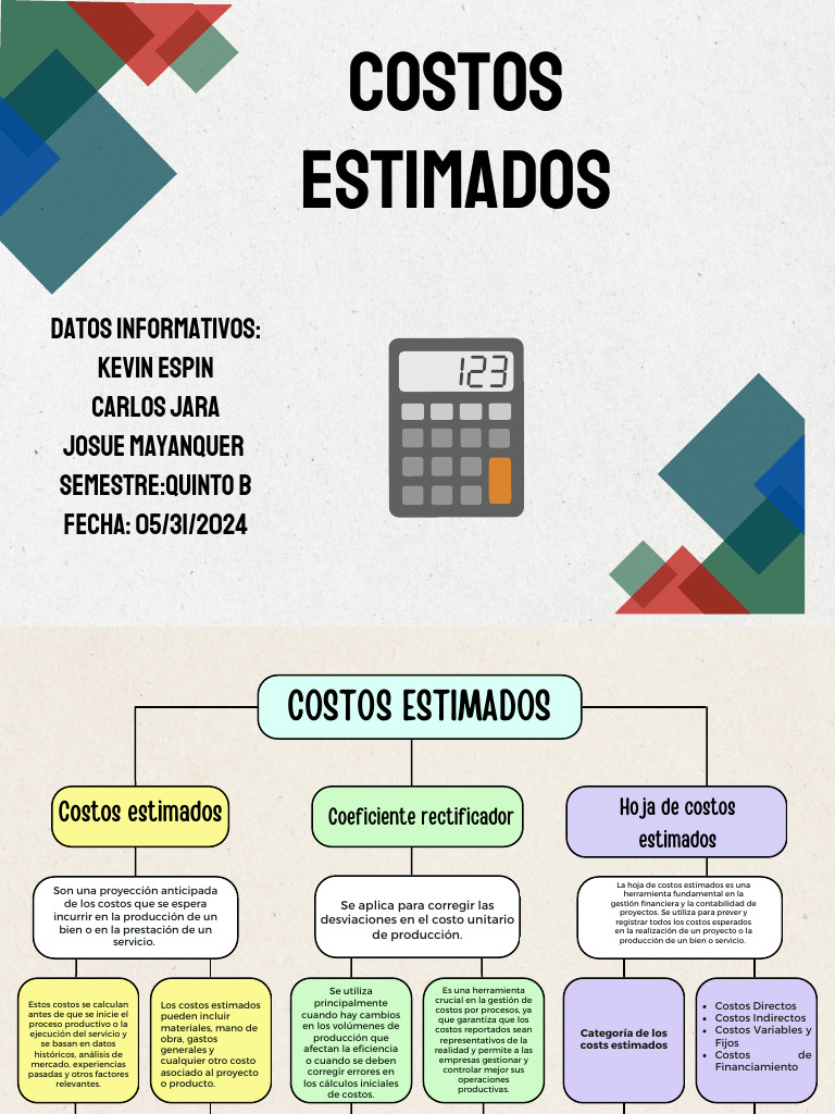 Costos mapa | PDF | Presupuesto | Negocios económicos