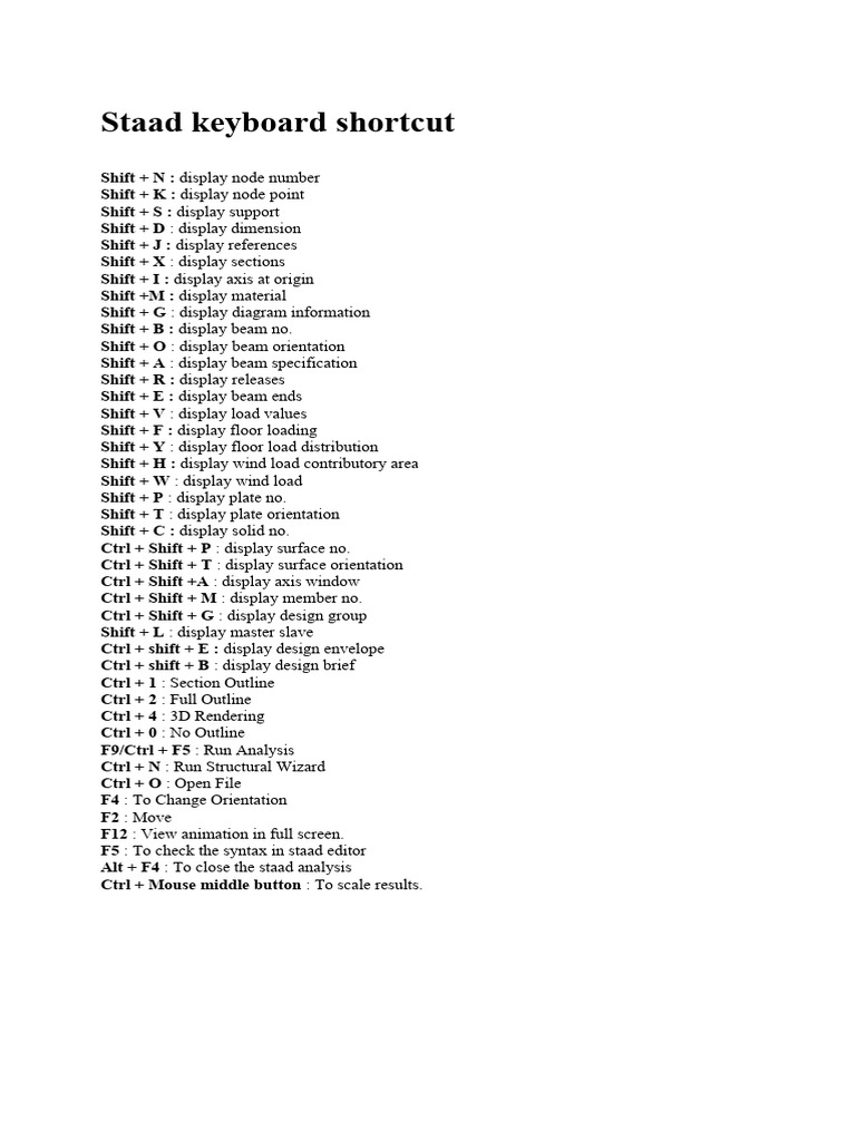 Staad Keyboard Shortcut | PDF