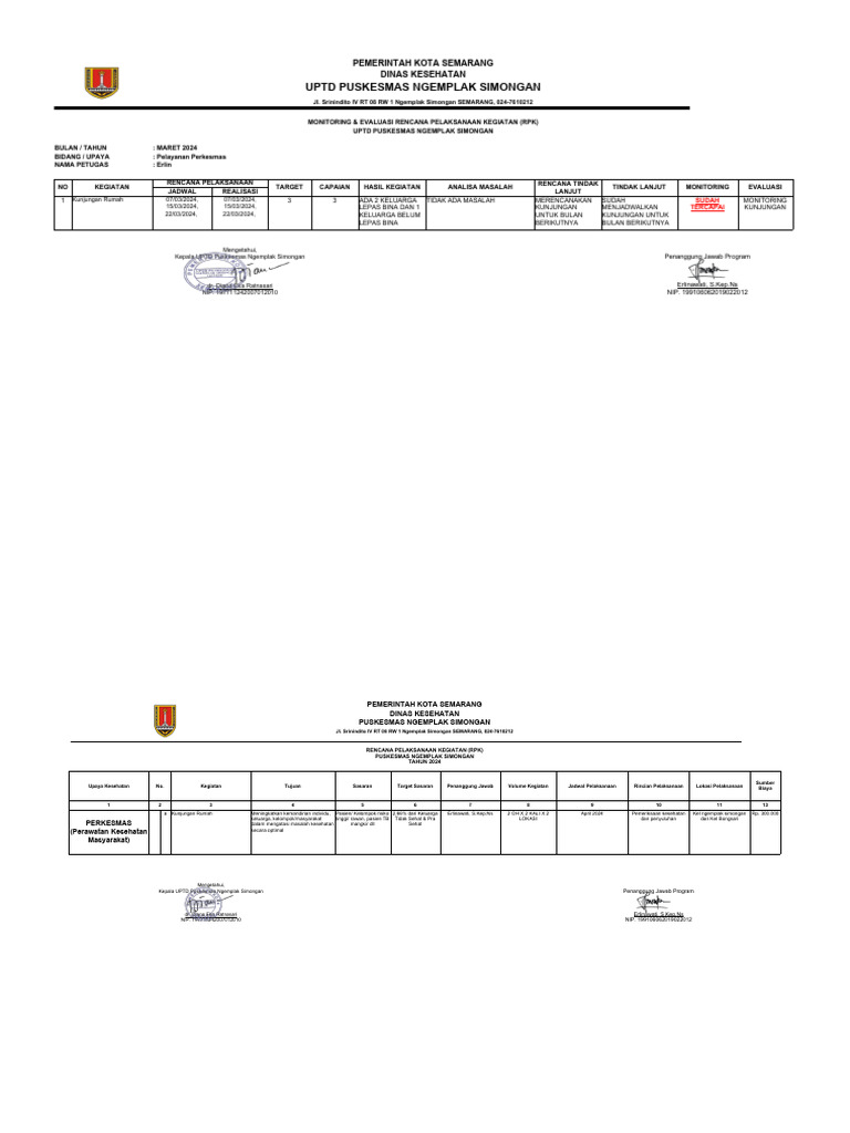 Ruk RPK Perkesmas 2024 | PDF