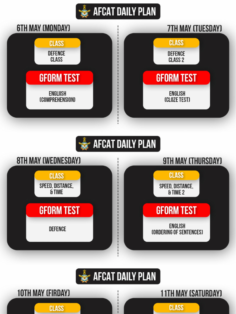 Afcat Montly Plan | PDF