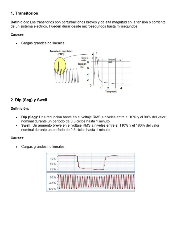 Transitorios: de Un Sistema Eléctrico. Pueden Durar Desde Microsegundos ...