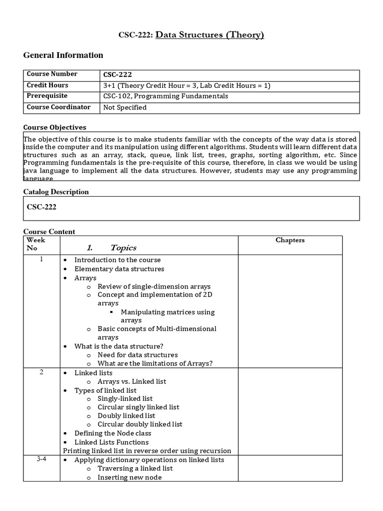Fall 2021 Data Structures Bs Cs Iii Pdf Queue Abstract Data Type Algorithms And Data