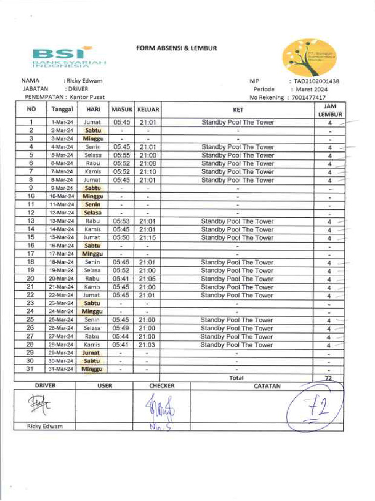 Lembur Driver Maret 2024 | PDF