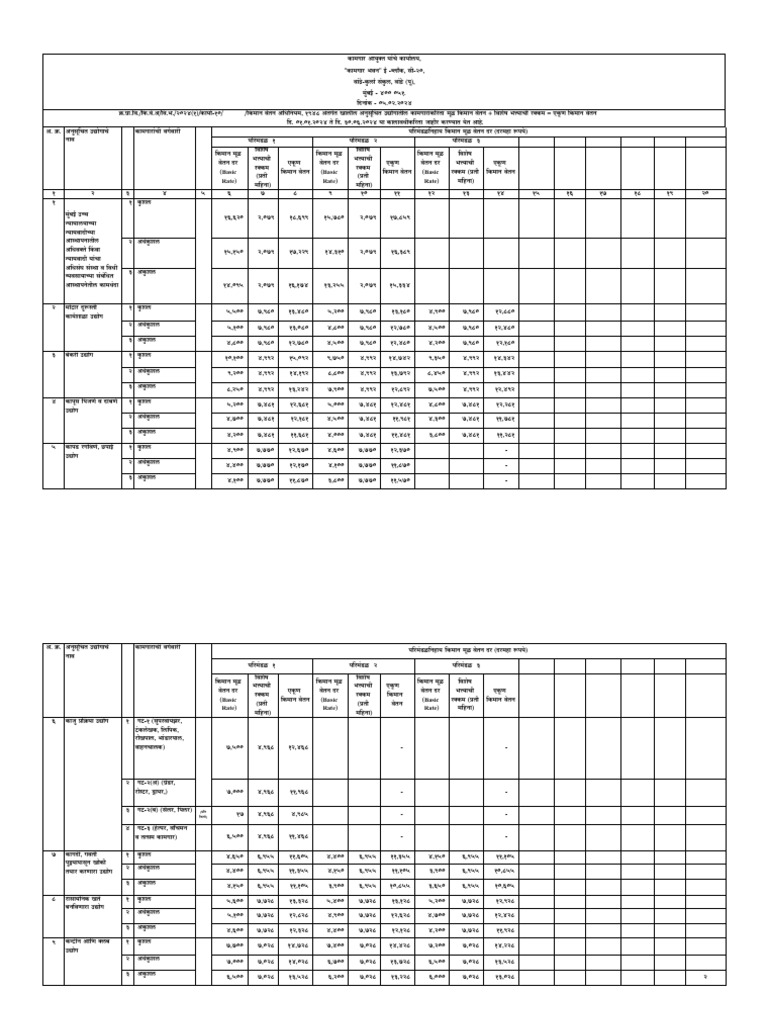DA Revision Jan To June 2024 | PDF