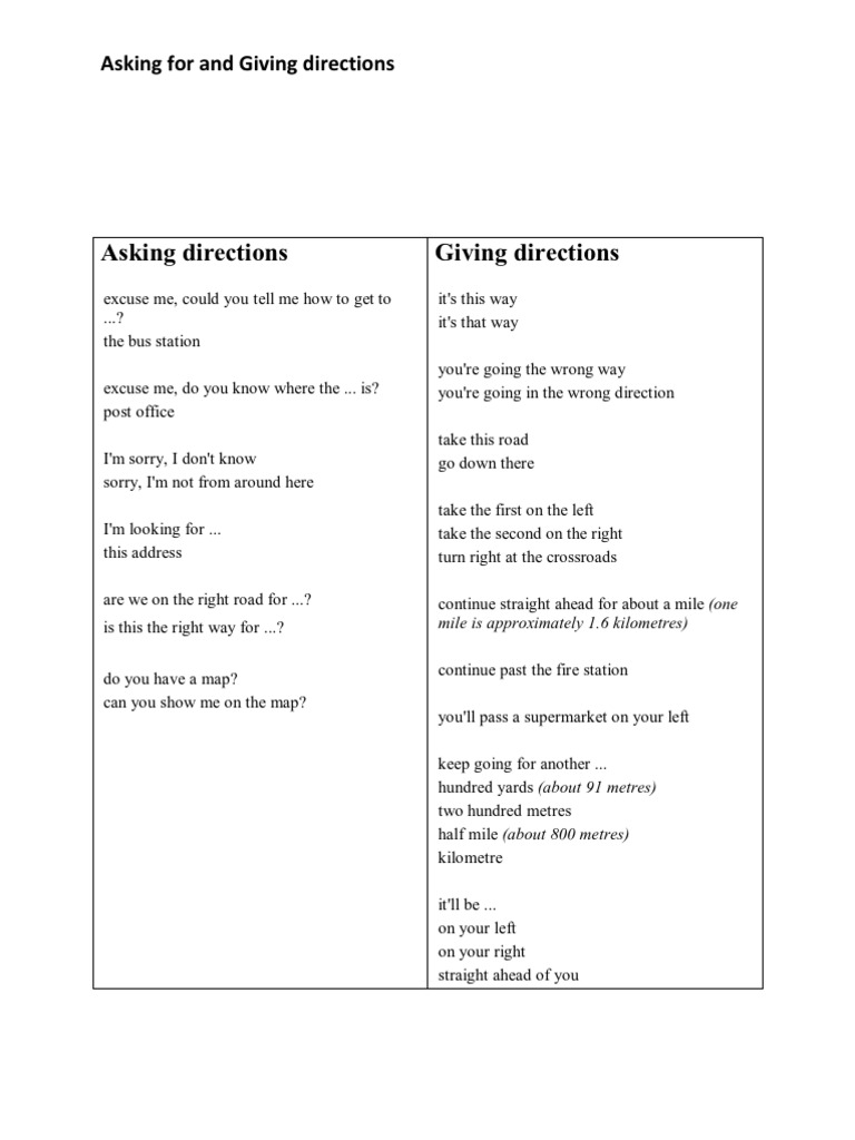 Asking and Giving Directions | PDF | Travel