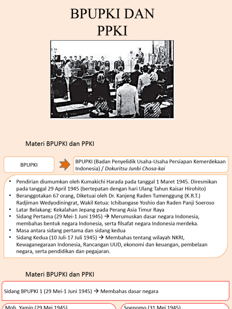 Sejarah BPUPKI dan PPKI Indonesia | PDF | Politik