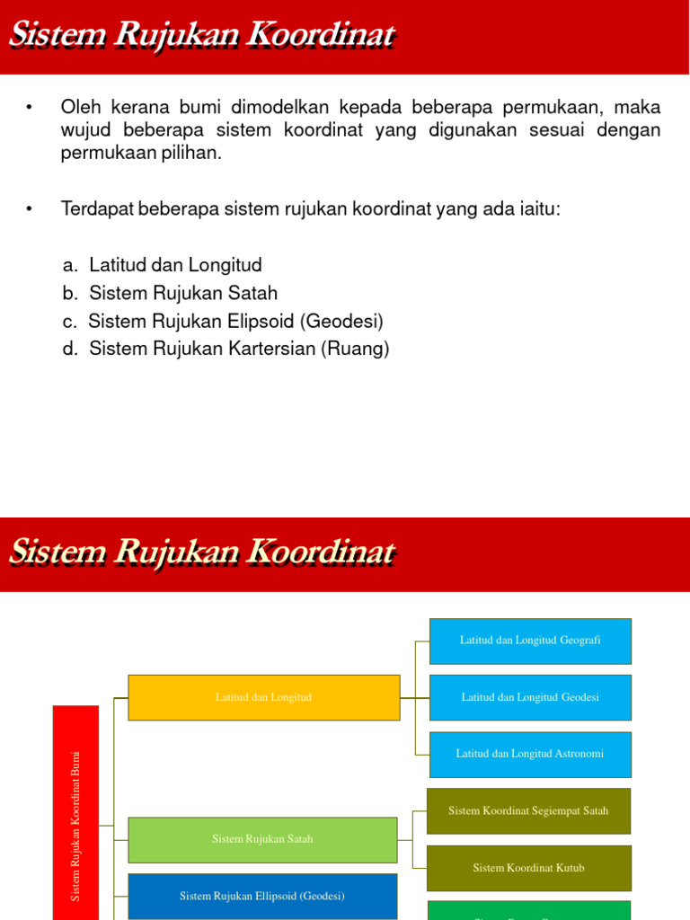 Pengenalan Kepada Sistem Rujukan Koordinat | PDF Pengenalan Kepada Sistem Rujukan Koordinat | PDF