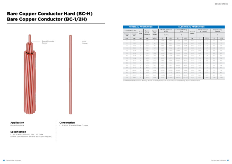 BC 35 MM | PDF | Electrical Conductor | Wire