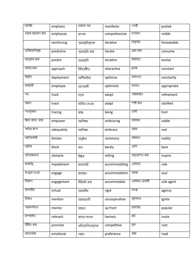 English Word | PDF