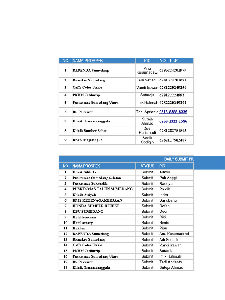 Rekap Submit b2b | PDF