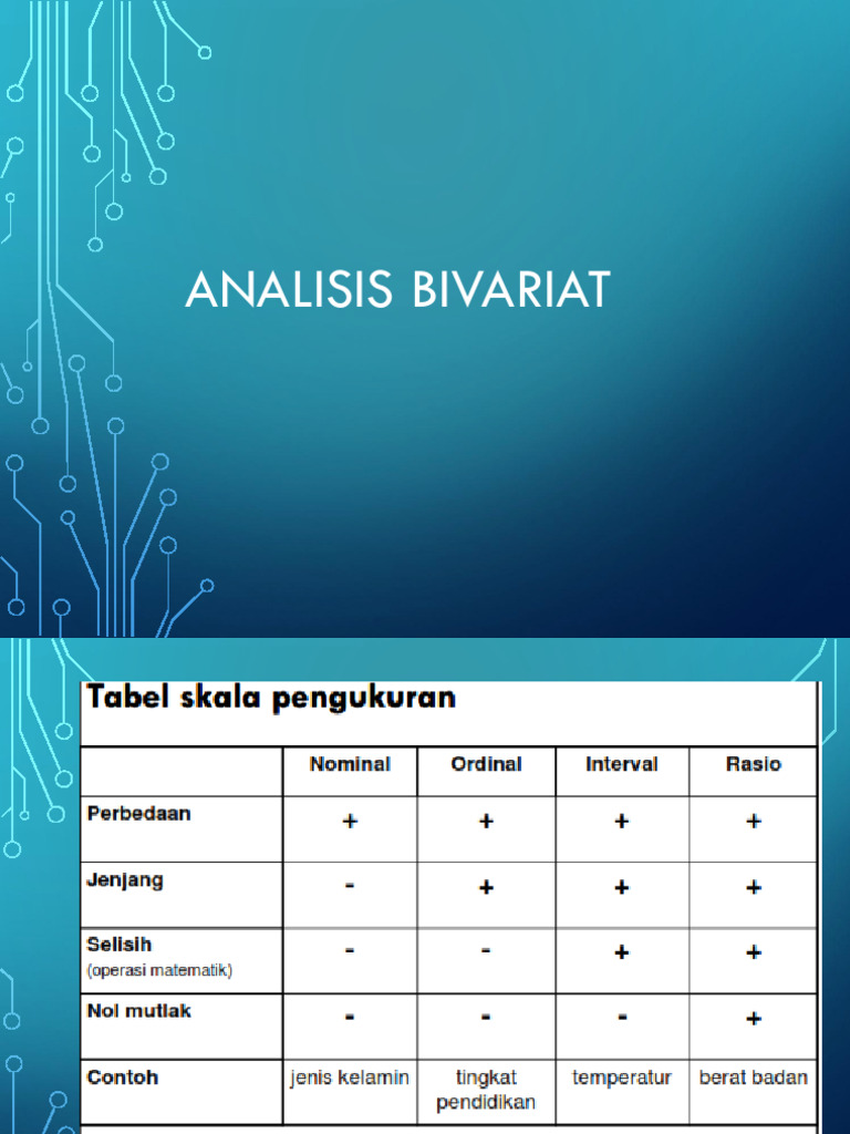 Analisis Bivariat | PDF
