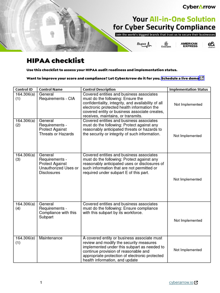 HIPAA Checklist | Download Free PDF | Computer Security | Security