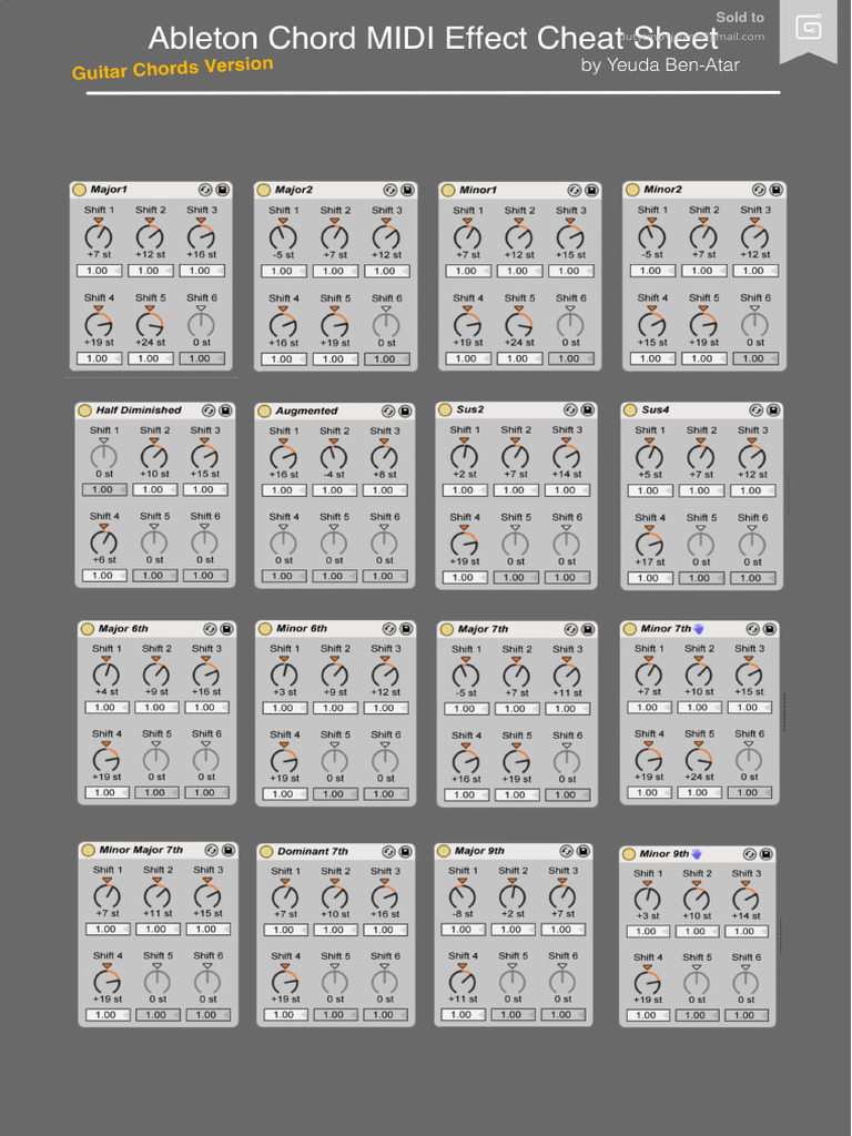 Ableton Chord MIDI Effect Cheat Sheet Guitar Chord Version | PDF