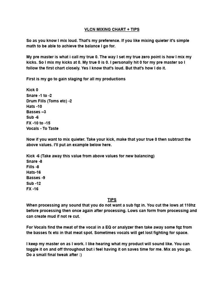 Mixing Chart + Tips | PDF