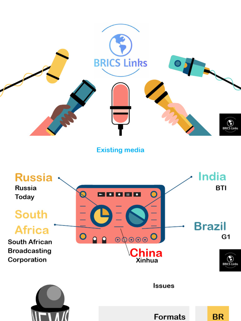 BRICS Project | PDF | News | Human Communication