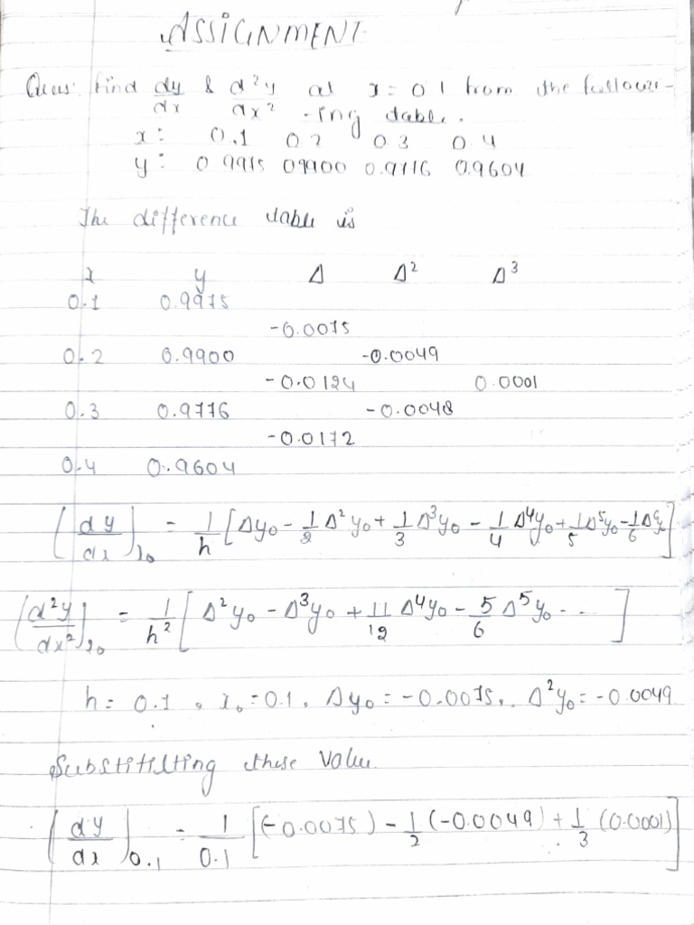 CBNST Assignment | PDF