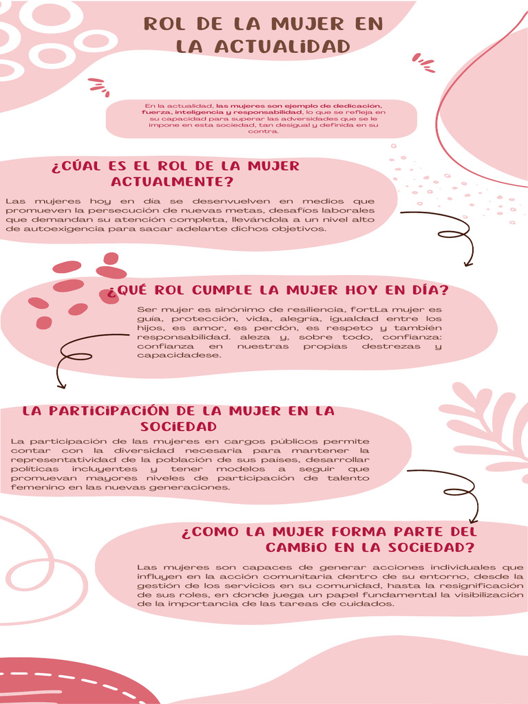 Rol de La Mujer Peruana | PDF | Crecimiento personal y profesional ...