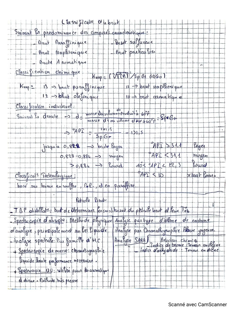 Résumé Technique D'analyse | PDF
